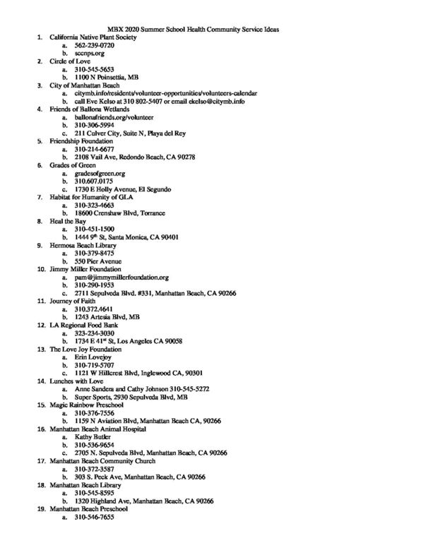2020 SS HEALTH COMMUNITY SERVICE list and forms - MBX Foundation