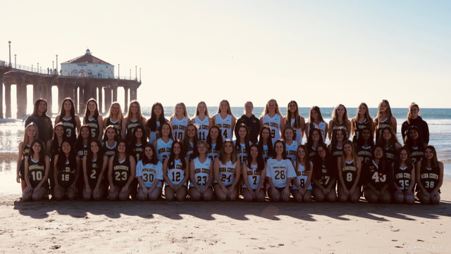 Girls LAX 2020 Team - MBX Foundation